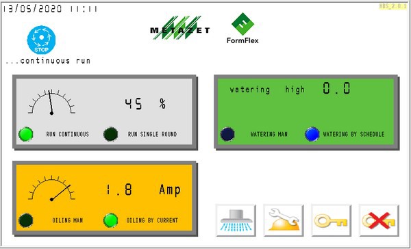 Metazet FormFlex unveils new controls for Hanging Basket System