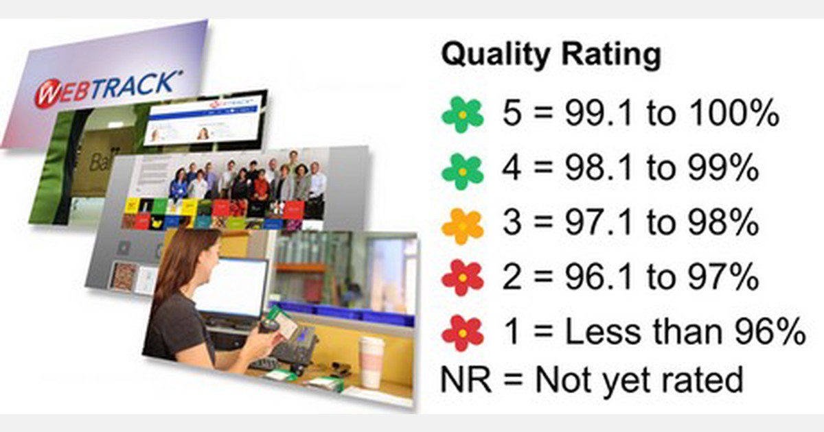 Supplier quality rating debuts on WebTrack