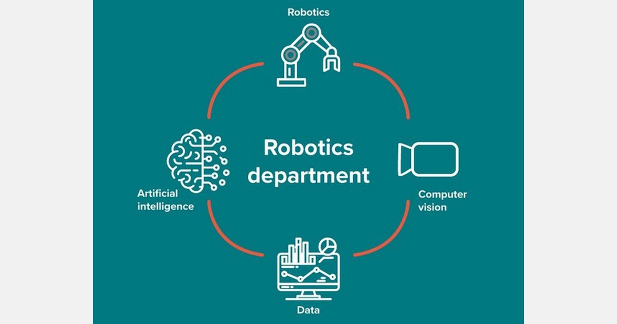 "Developing robotics applications to take over repetitive, labor ...
