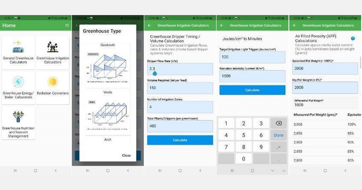 15 calculators to help you grow