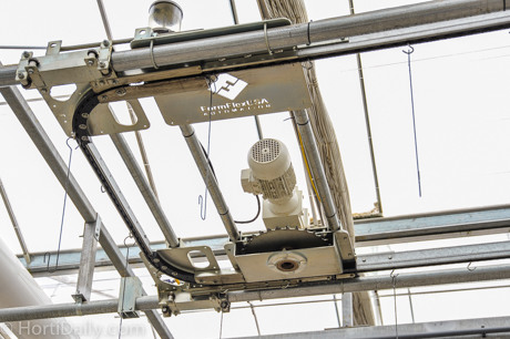 Fully automated hanging basket system improves production efficiency